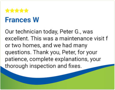 Cool Today - Air Conditioning Repair & HVAC Service Florida - AC Repair ...